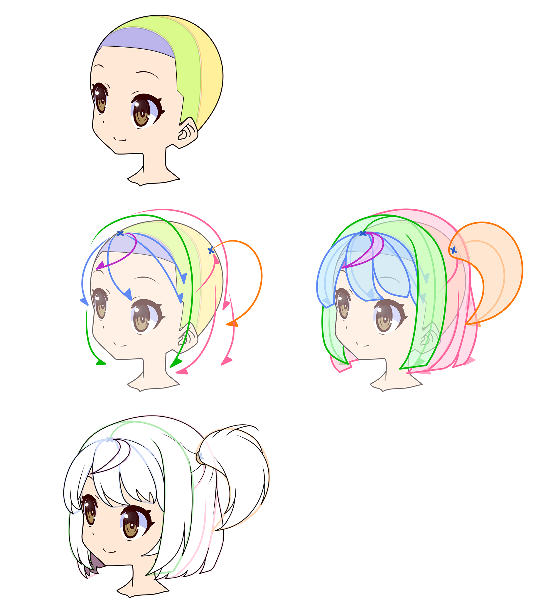 How To Draw Anime Girl Hair Side View