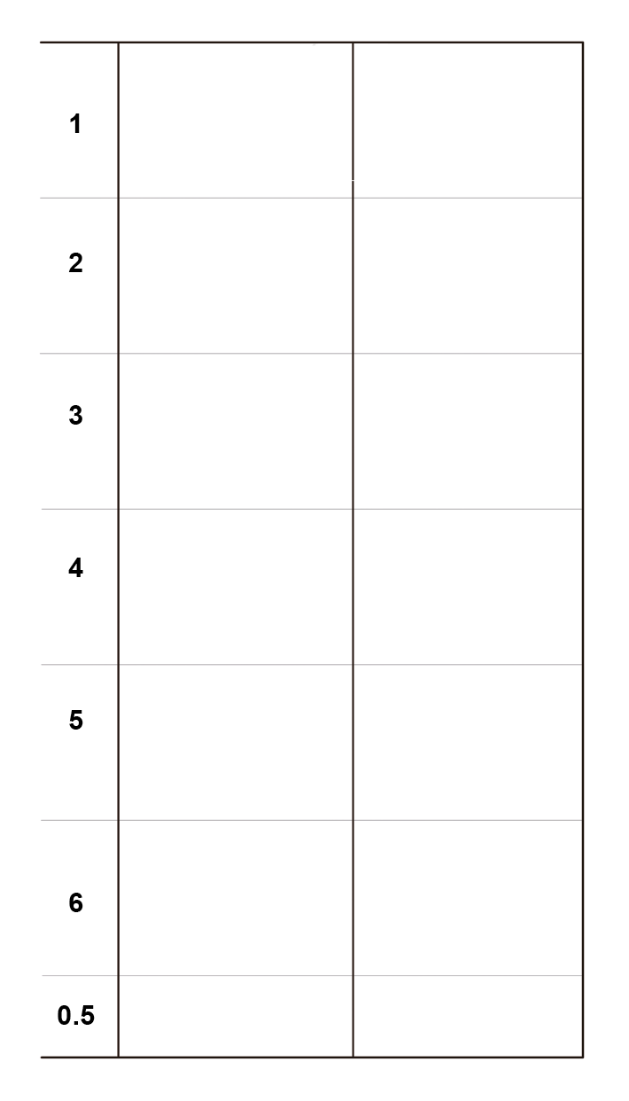 Complete Guide to Drawing Manga and Anime